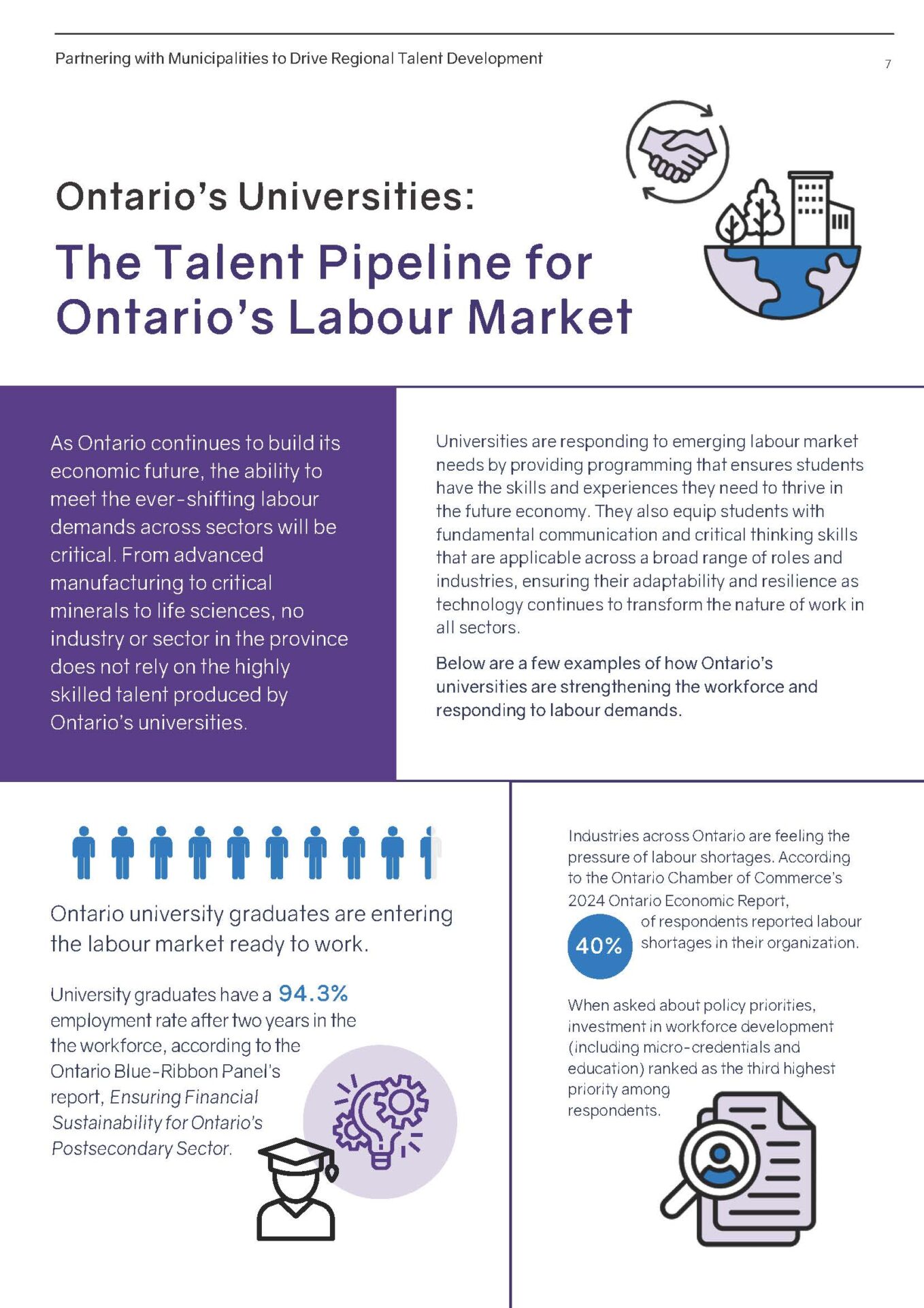 Partnering with Municipalities to Drive Regional Talent Development ...
